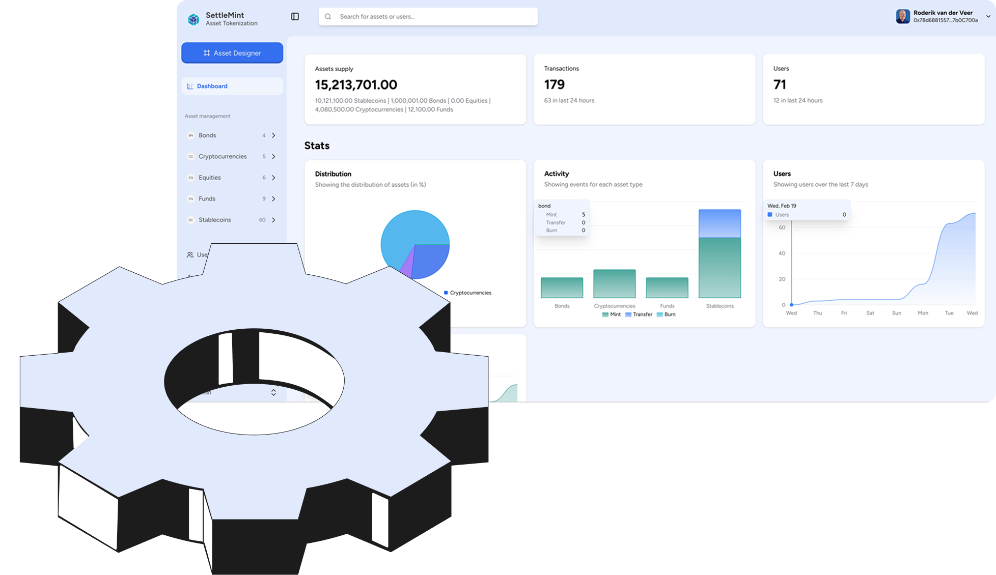 SettleMint | Blockchain Transformation | Asset Tokenization Kit