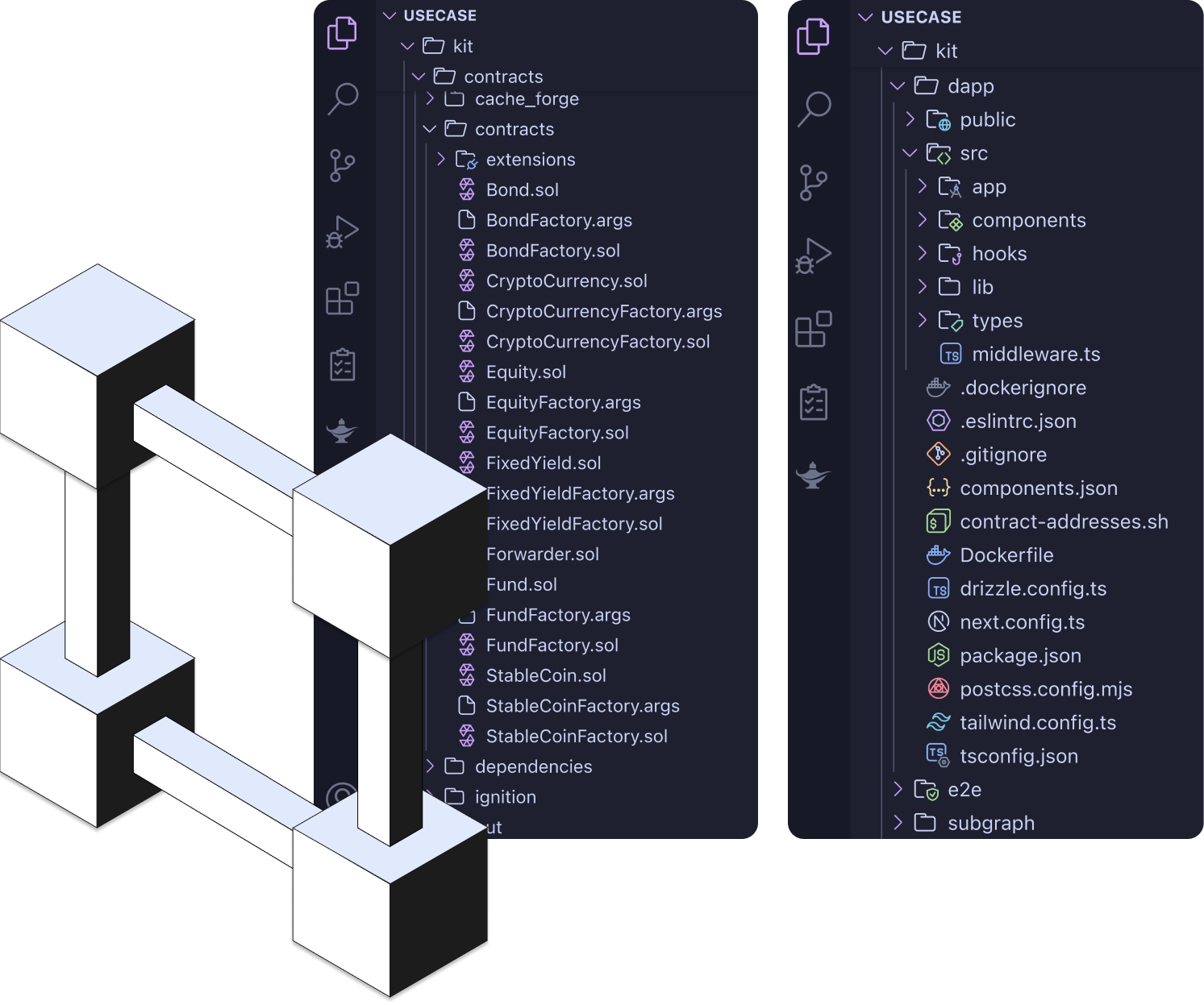 SettleMint | Blockchain Transformation | Asset Tokenization Kit